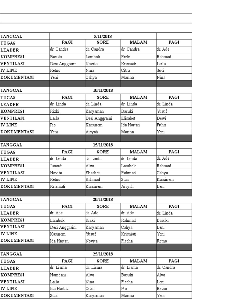 Jadwal Code Blue | PDF