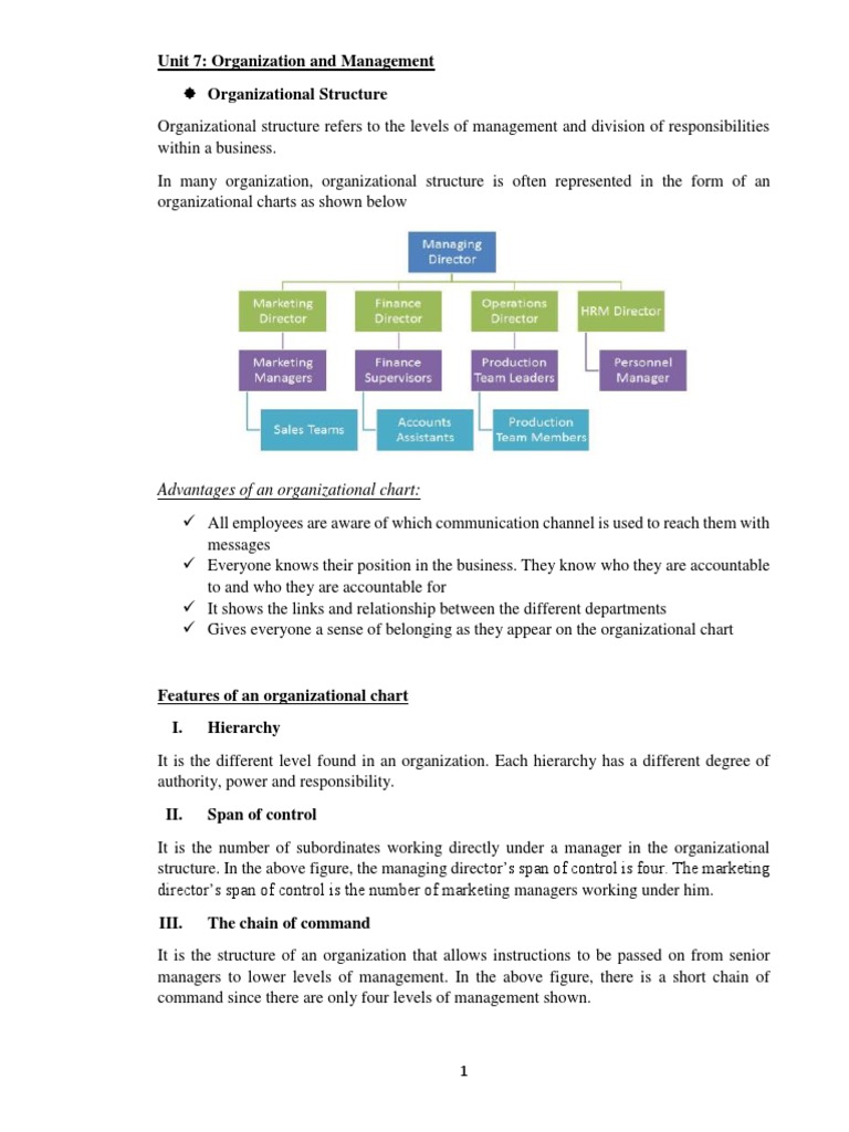 Organizational Structure and Management: An Overview of Key Concepts ...