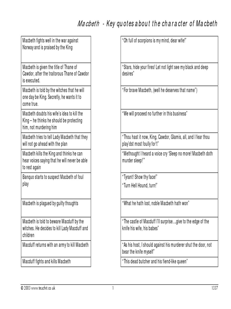 macbeth and l macbeth key quotes.pdf | Macbeth | Shakespearean Tragedies