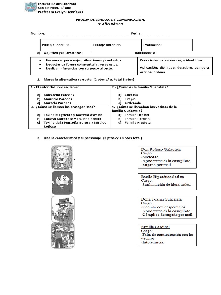 Prueba La Familia Guacatela | Cognición | Sicología y ciencia cognitiva