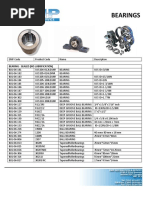 SKF Bearing Catalogue | PDF | Engineering Tolerance | Bearing (Mechanical)