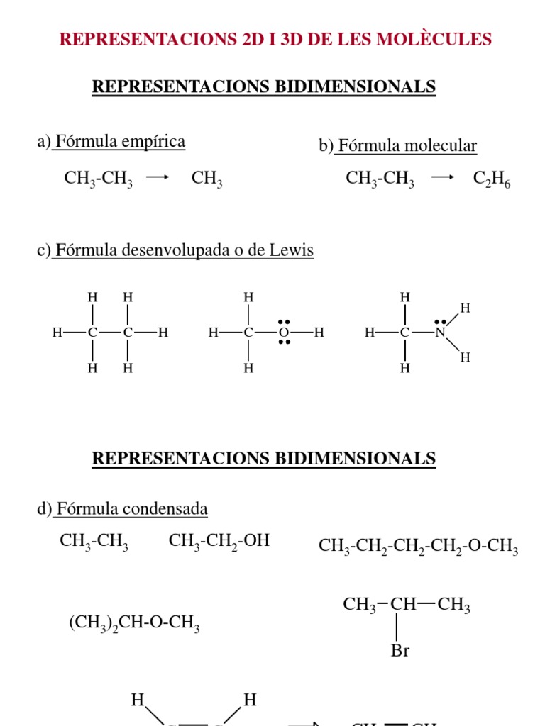 Representación Moléculas 2D y 3D | PDF | Notación | Infografia