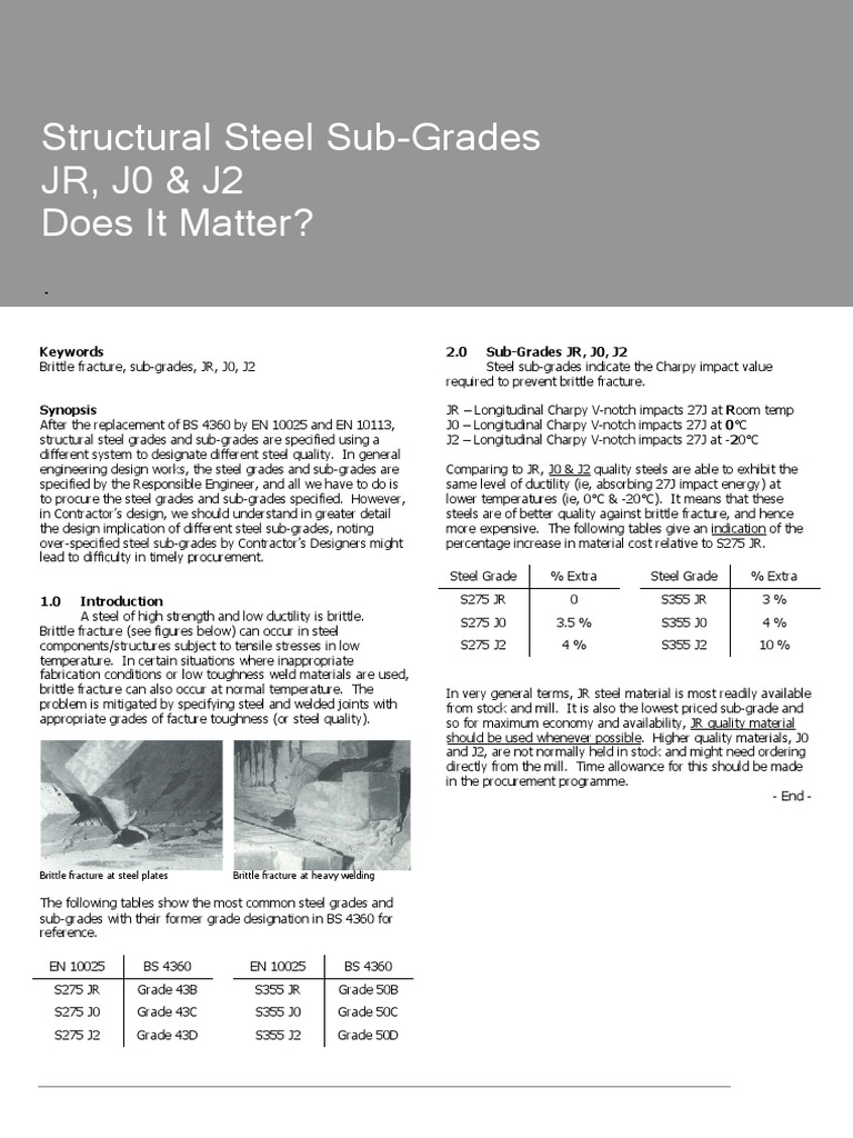 Understanding Steel Sub-Grades JR, J0, J2 | PDF | Fracture | Steel