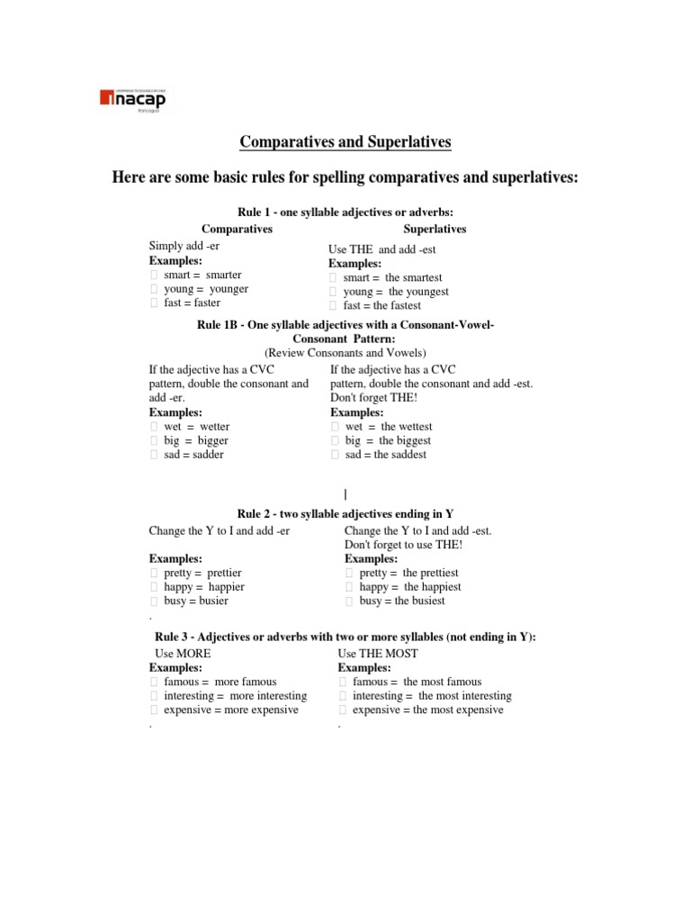Comparatives and Superlatives | PDF | Phonology | Languages