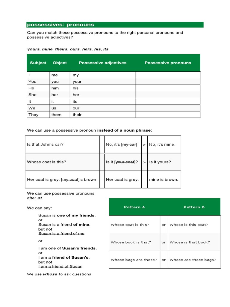 Possessives: Pronouns: Yours, Mine, Theirs, Ours, Hers, His, Its ...