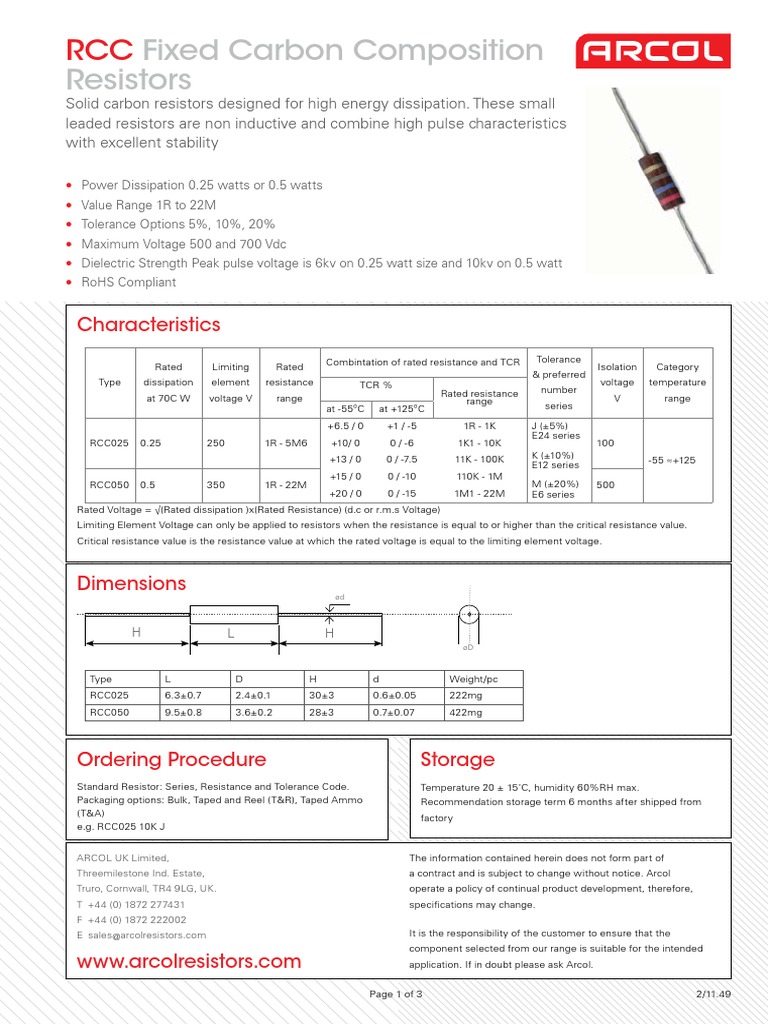 Fixed Carbon Composition Resistors: Characteristics | PDF | Resistor ...