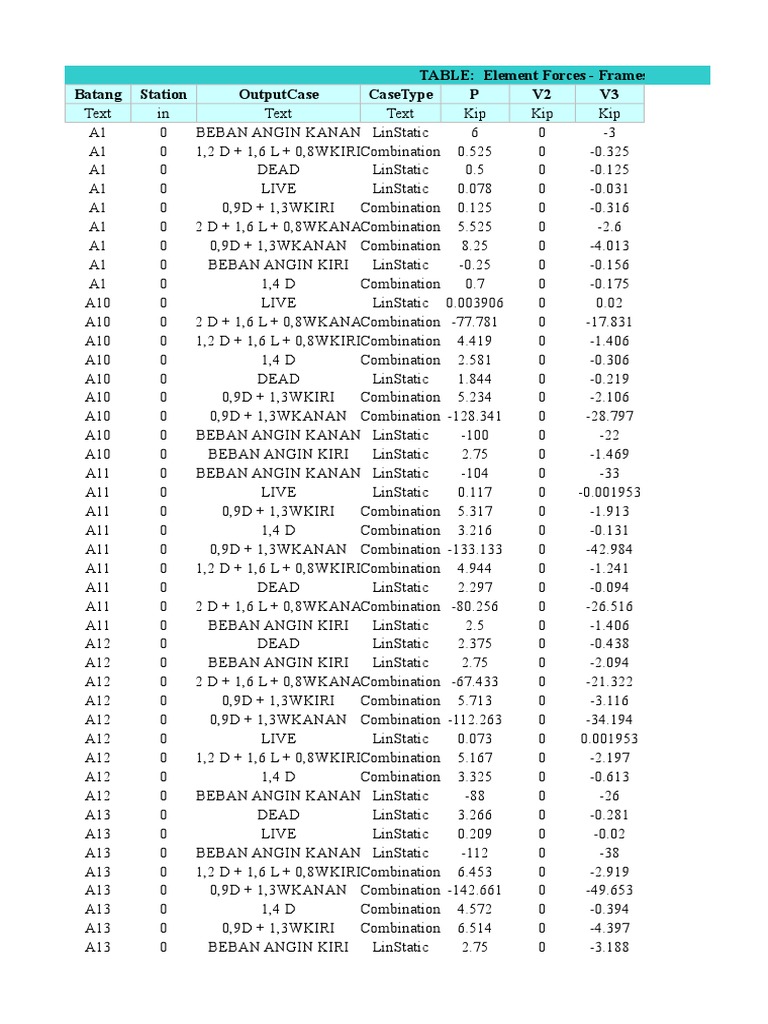 Sap 3 | PDF | Chess | Sports