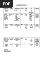 Spta Action Plan Updated | PDF