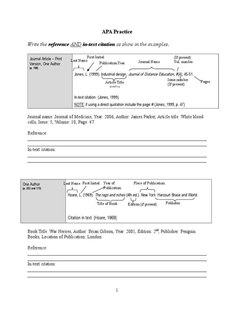 APA Practice | PDF | Citation | Newspapers