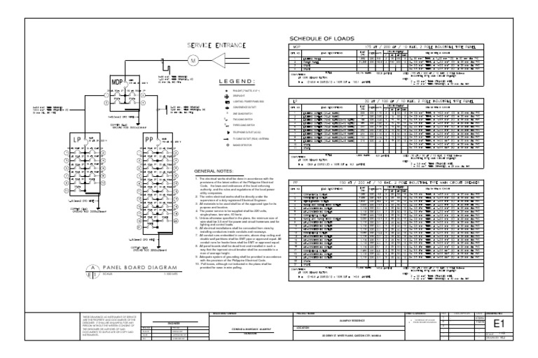 Legend:: Panel Board Diagram A E1 | PDF | Electrical Wiring | Components