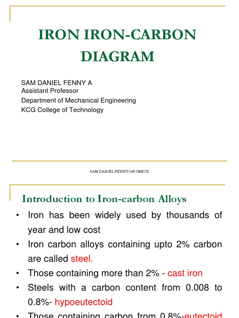 Iron Iron-Carbon Diagram | PDF | Steel | Heat Treating