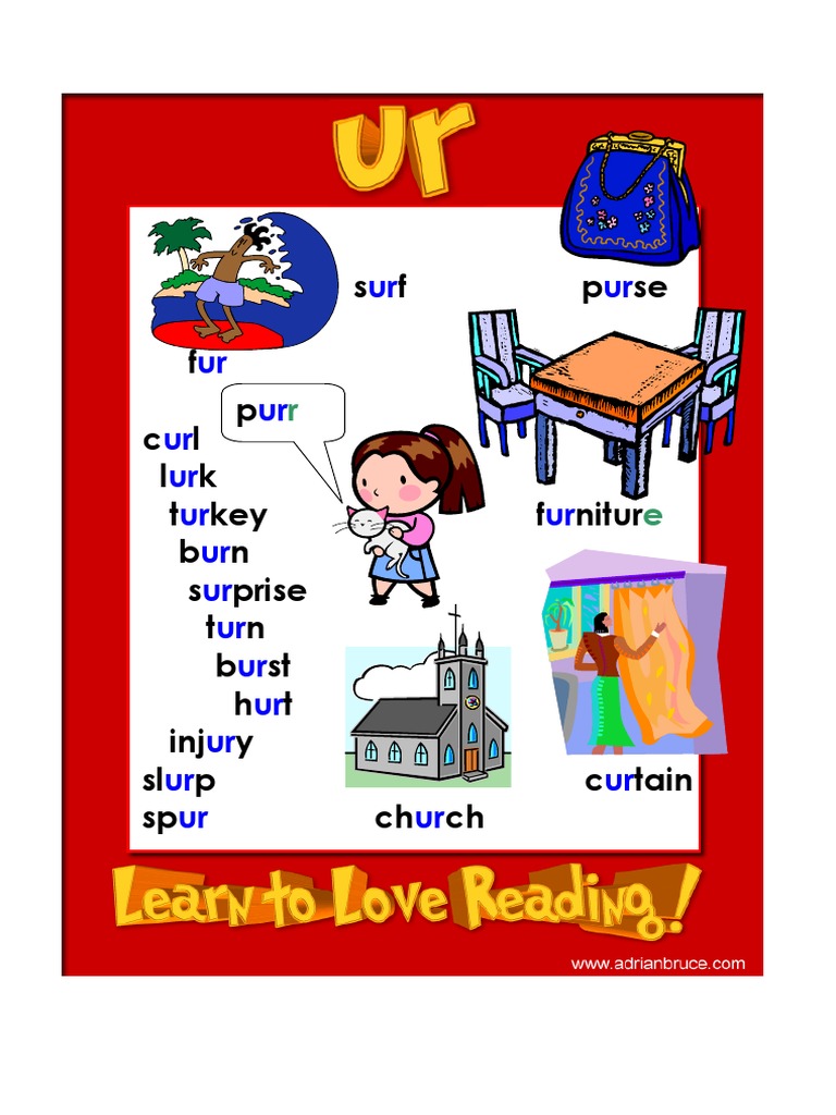 Ur Phonics Word Poster | PDF
