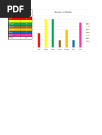 Original Color Chart (Printable Version) | PDF | Yellow | Red