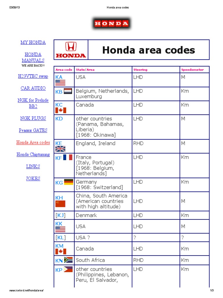 Honda Area Codes | PDF