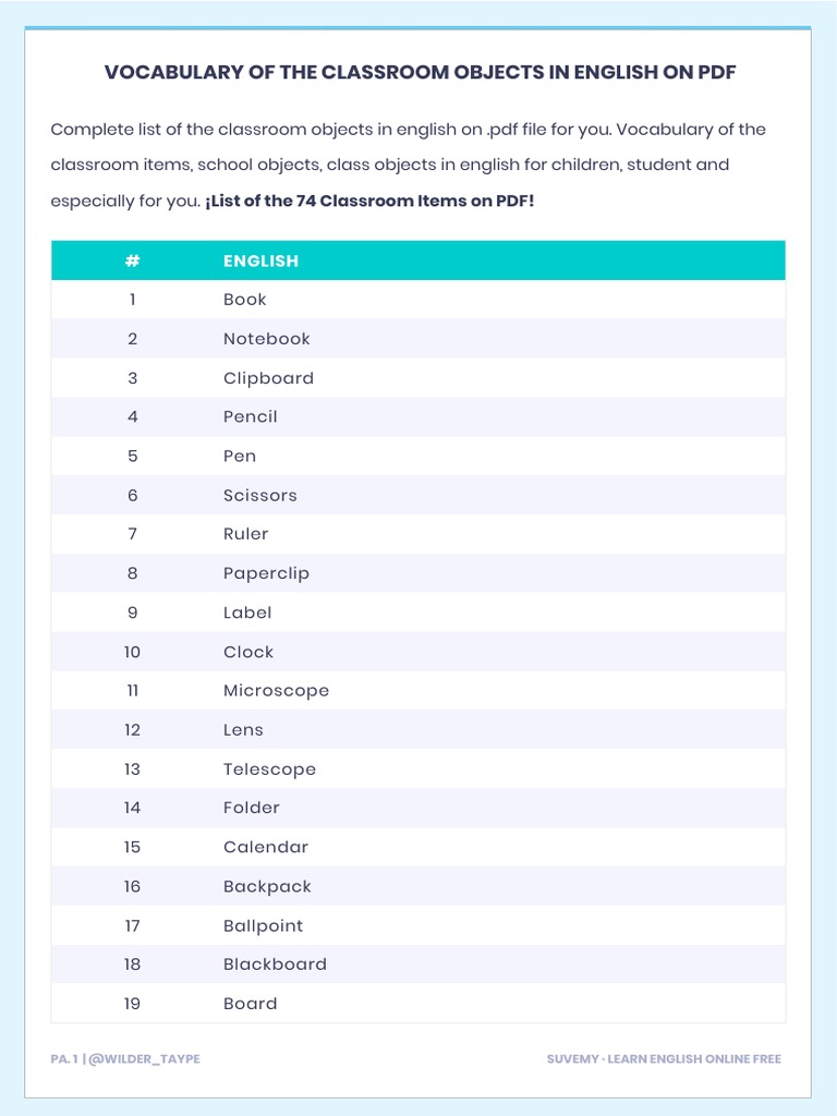 Vocabulary of The Classroom Objects in English On PDF | PDF | Classroom ...