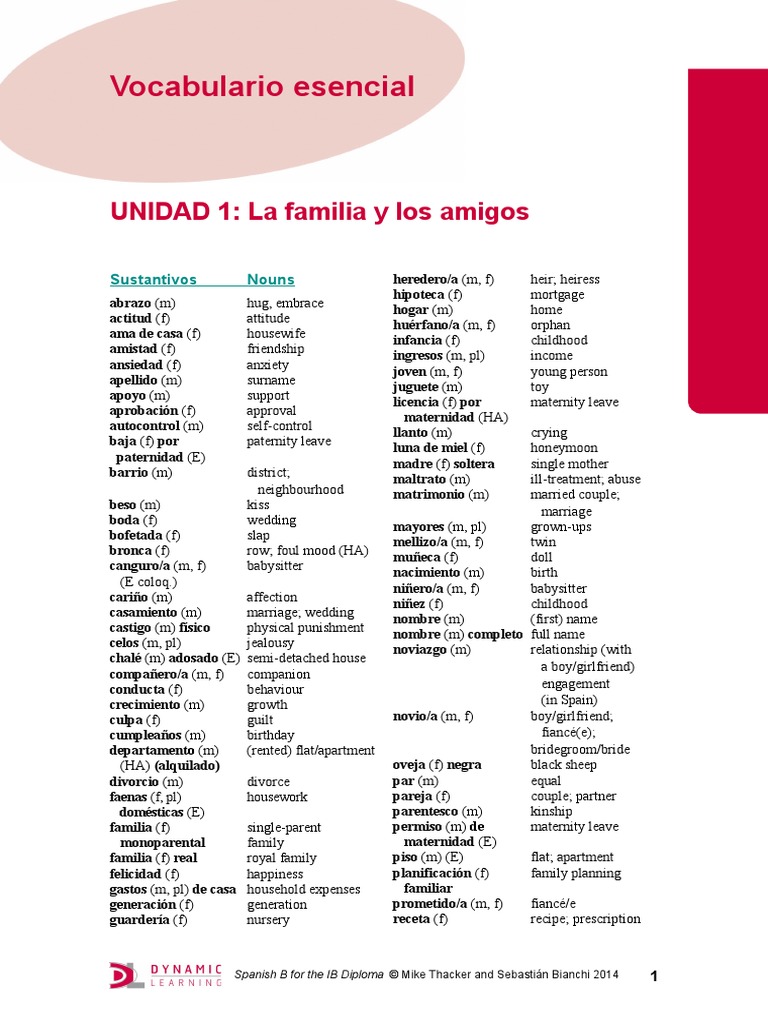 1.1 Familia y Amigos Vocabulario Unidad | PDF | Ciencias del ...