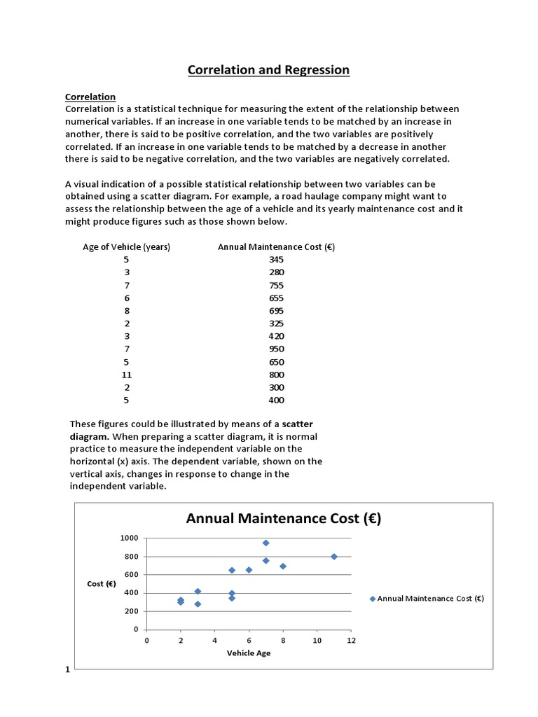 Correlation and Regression | PDF | Correlation And Dependence | Coefficient Of Determination