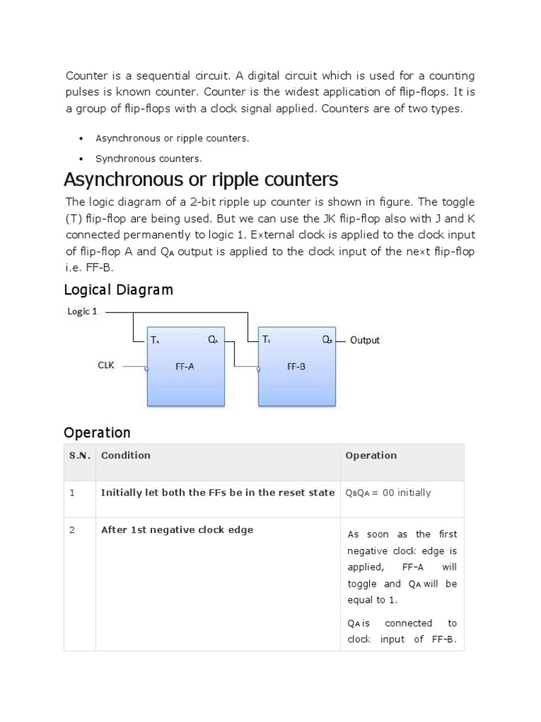 Counter Is A Sequential Circuit | PDF | Digital Technology | Electrical Engineering