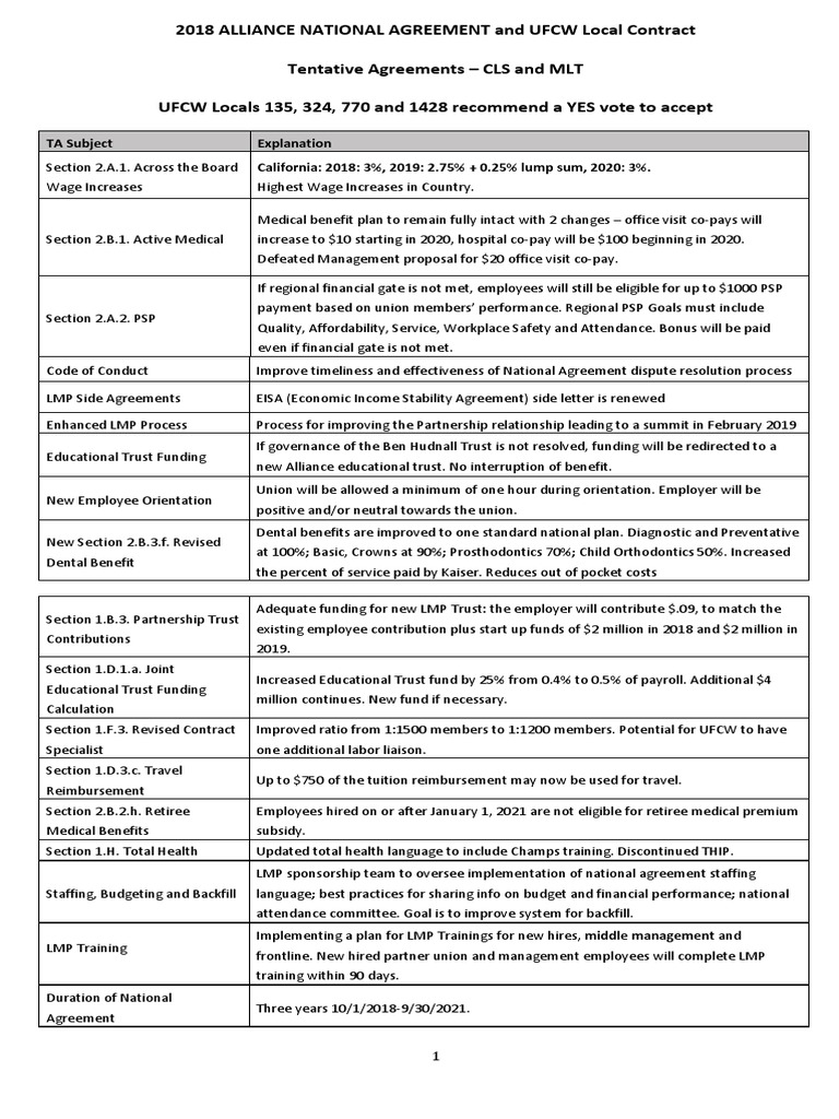 Interim Kaiser Fact Sheet and Contract Changes - CLS and MLT Unit | PDF ...