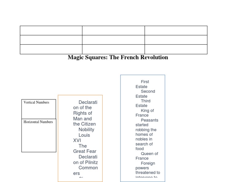 Magic Squares | PDF