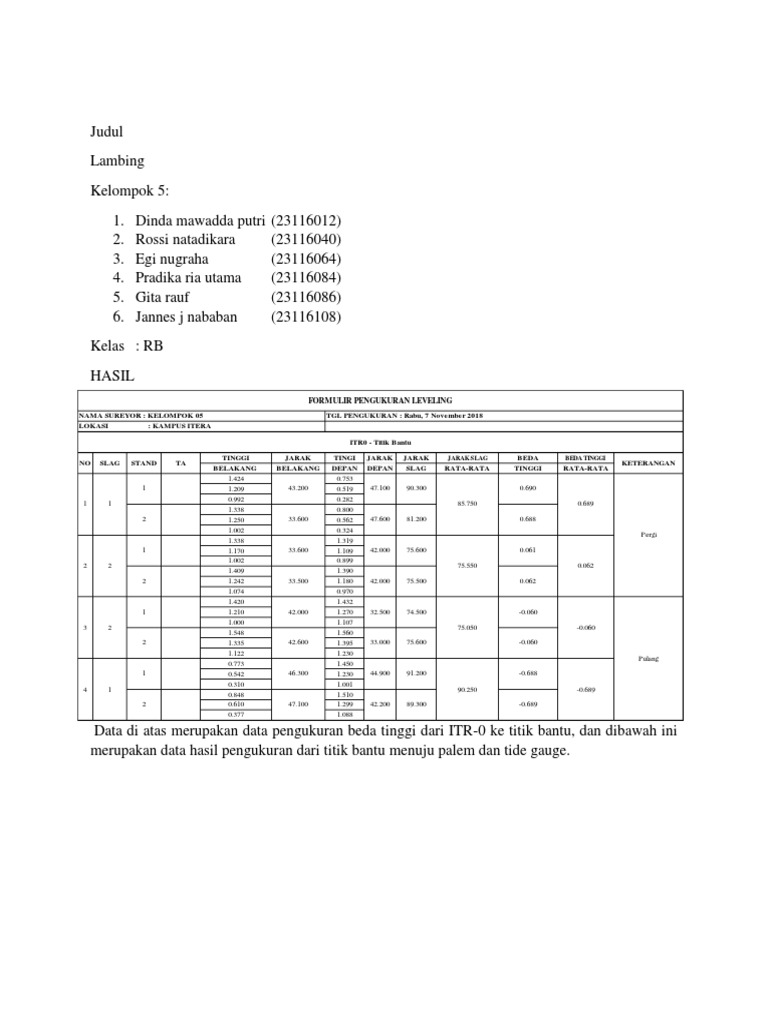 Pengukuran Profil Memanjang Dan Melintang | PDF