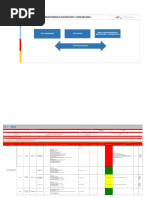 Anexo 4. - Matriz Wrac 1 | PDF | Science | Ingeniería