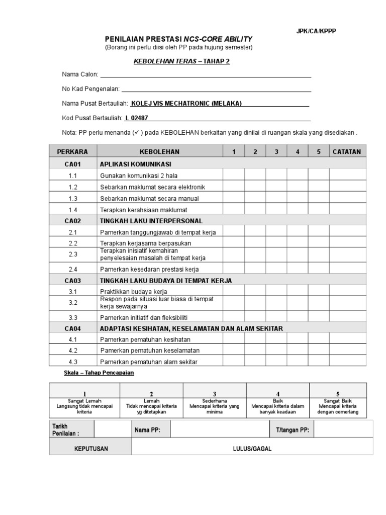 JPK Ca L2 KPPP | PDF