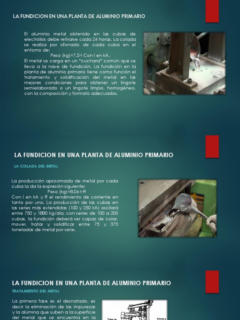 El proceso de fundición en una planta de aluminio primario: desde la ...