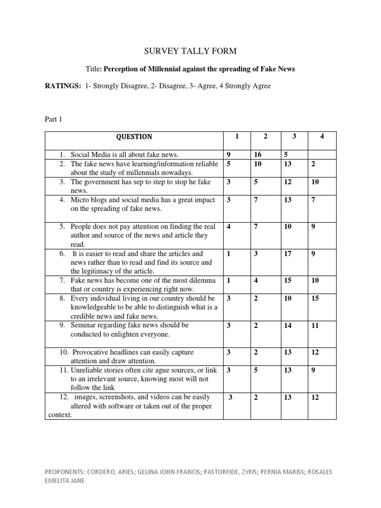 Survey Tally Form | PDF | News | Social Media