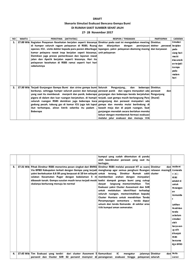 Skenario Simulasi Kebakaran | PDF