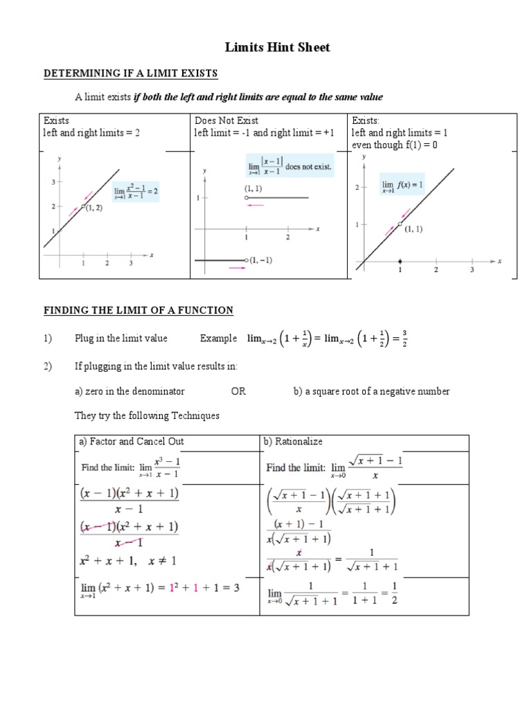 Limits Hint Sheet: Determining If A Limit Exists | PDF | Asymptote ...