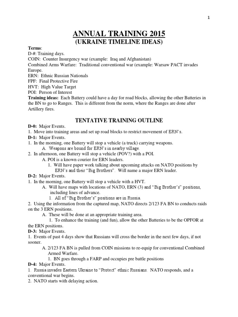 2015 Ukraine Military Training Outline | PDF | Artillery Battery ...