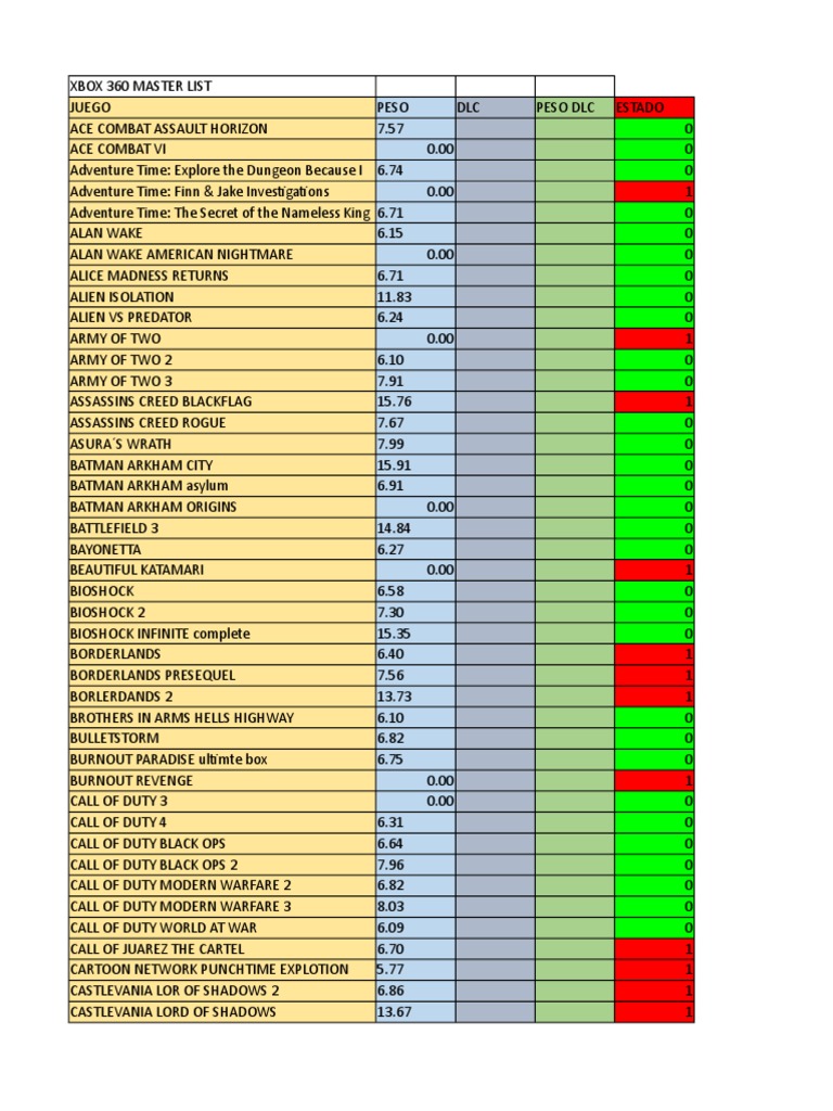 Xbox 360 | PDF | Video Game Franchises | Video Games
