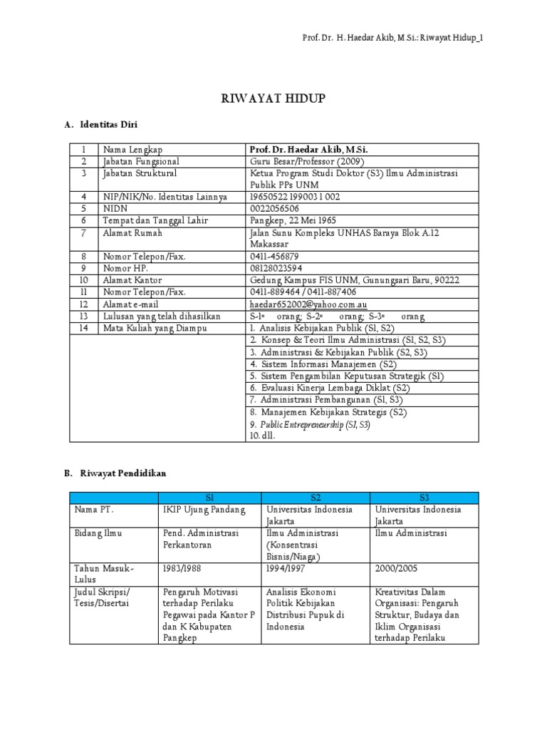 Haedar Akib - Curriculum Vitae | PDF