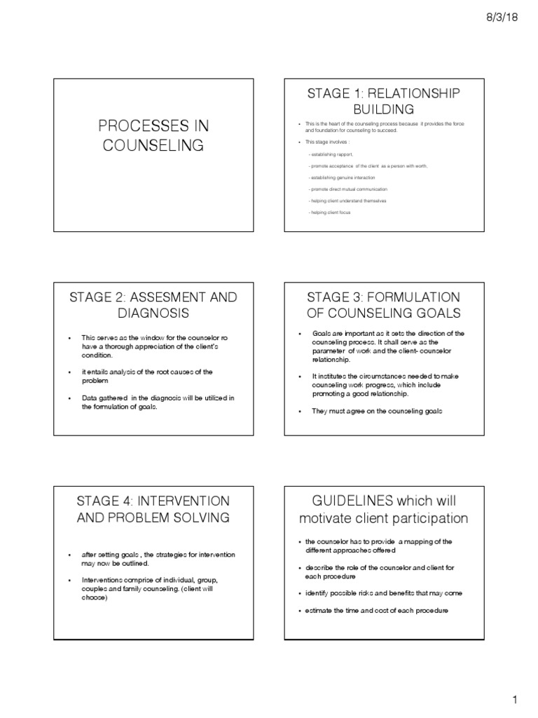 Processes in Counseling: Stage 1: Relationship Building | PDF ...