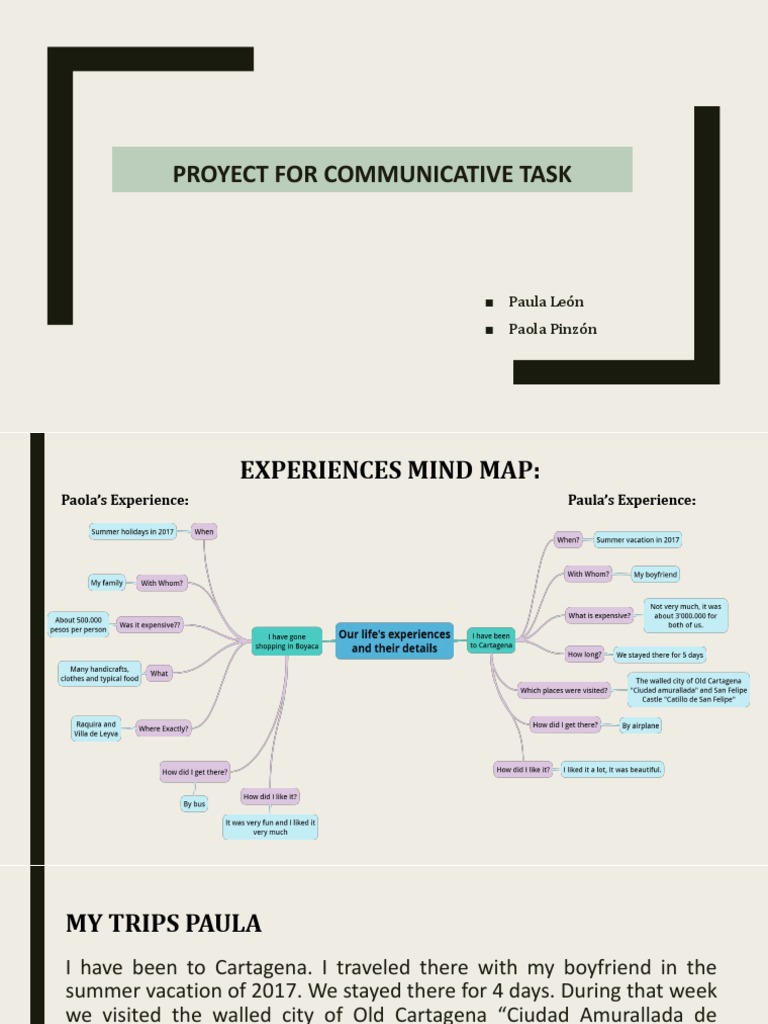 Project For Communicative Task | PDF | Cooking, Food & Wine | Art