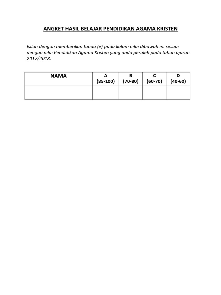 Angket Hasil Belajar Agama Kristen | PDF
