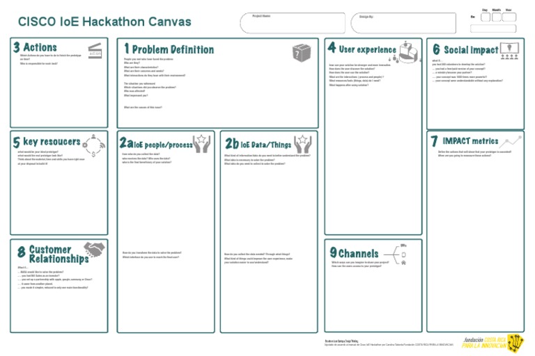 Cisco Canvas | PDF | Prototype | Data