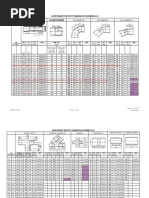 Navisworks to AutoCAD Conversion Guide | PDF