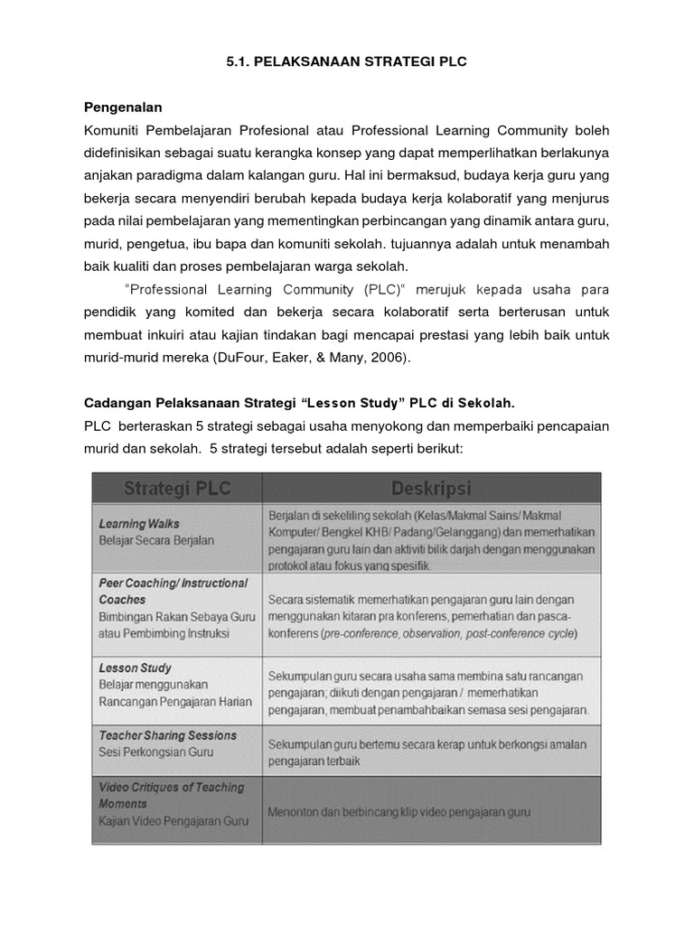 5.1. Pelaksanaan Strategi PLC | PDF
