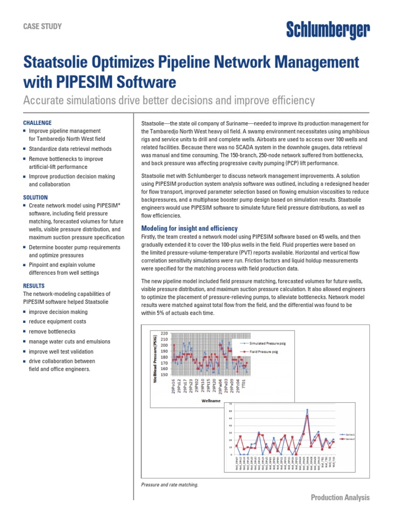 Staatsolie Optimizes Pipeline Network Management With PIPESIM Software ...