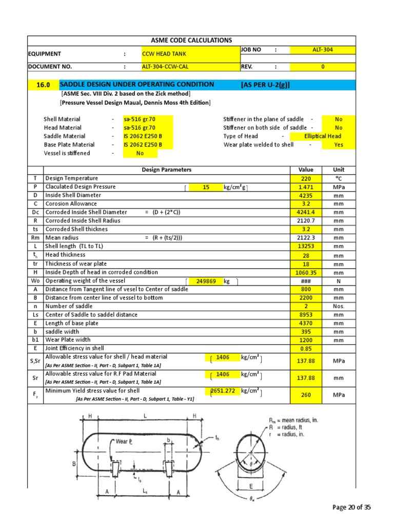 Saddle Design at Operating Condition | PDF | Stress (Mechanics) | Bending
