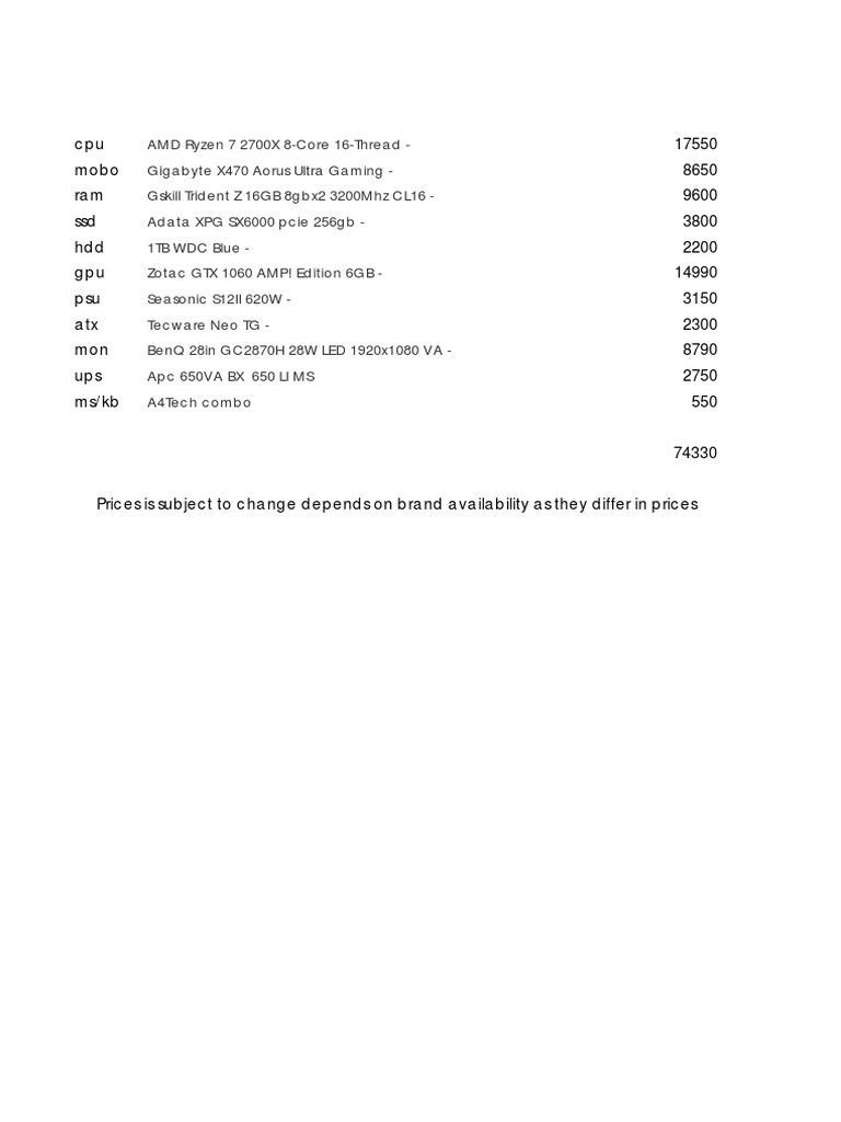 High-Performance Gaming PC Build Breakdown with AMD Ryzen 7 2700X ...