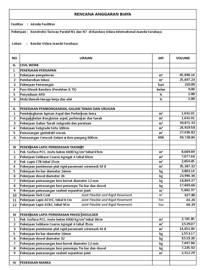 RAB N1-N7 - Pagu | PDF
