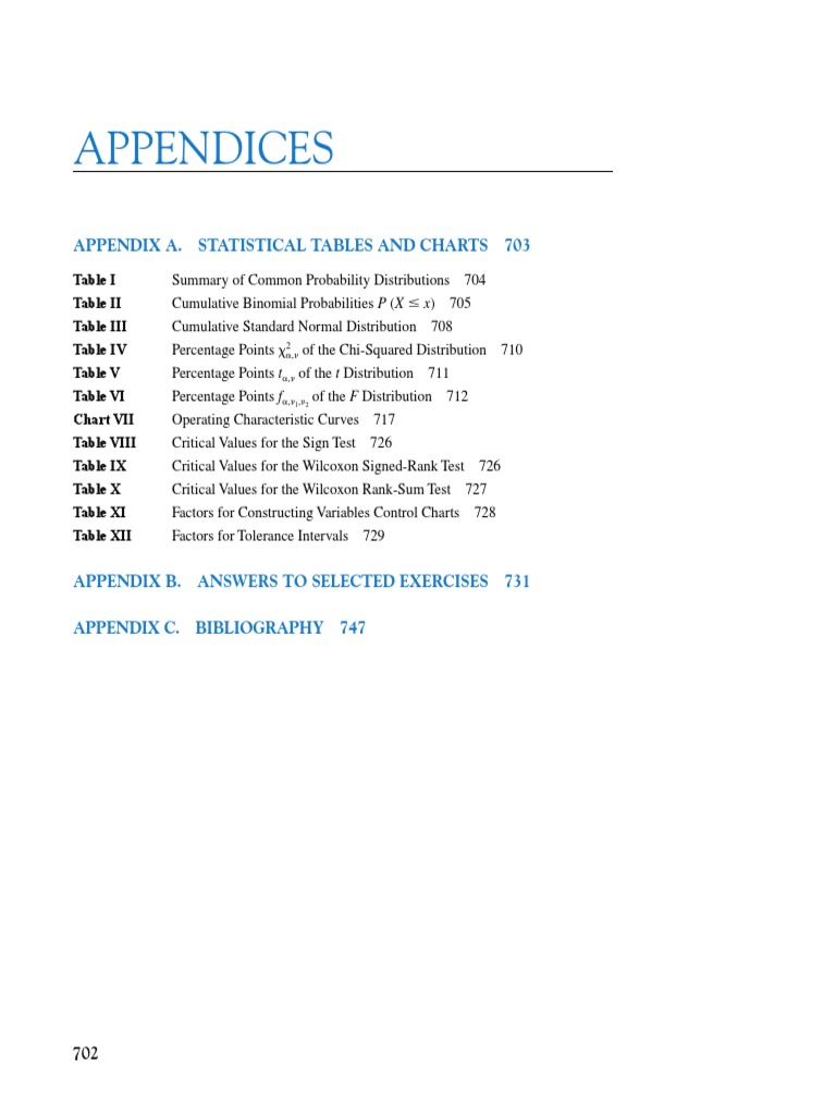 Tabel Probstat - Montgomery (Part 1) | PDF | Probability Distribution | Scientific Theories