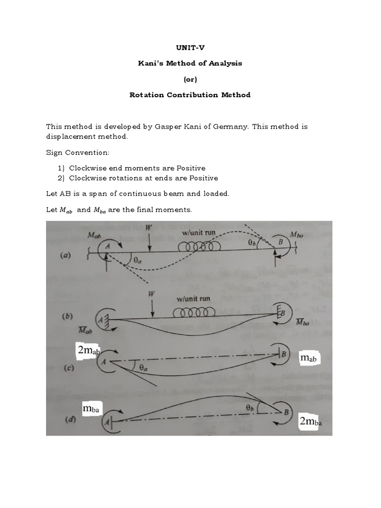 Unit-V Kani's Method of Analysis (Or) Rotation Contribution Method | PDF | Rotation | Classical ...