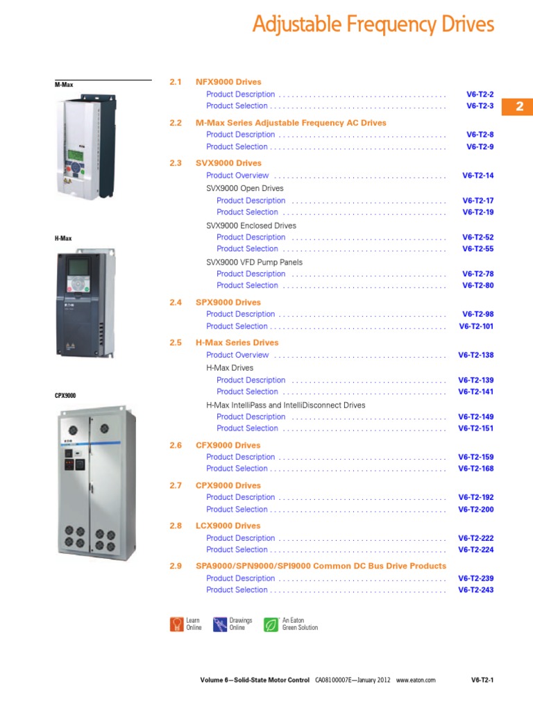 Adjustable Frequency Drives Catalogue | PDF | Mains Electricity | Relay