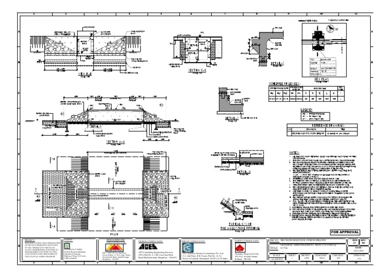 001-General Arrangement For Box Culvert | PDF | Civil Engineering