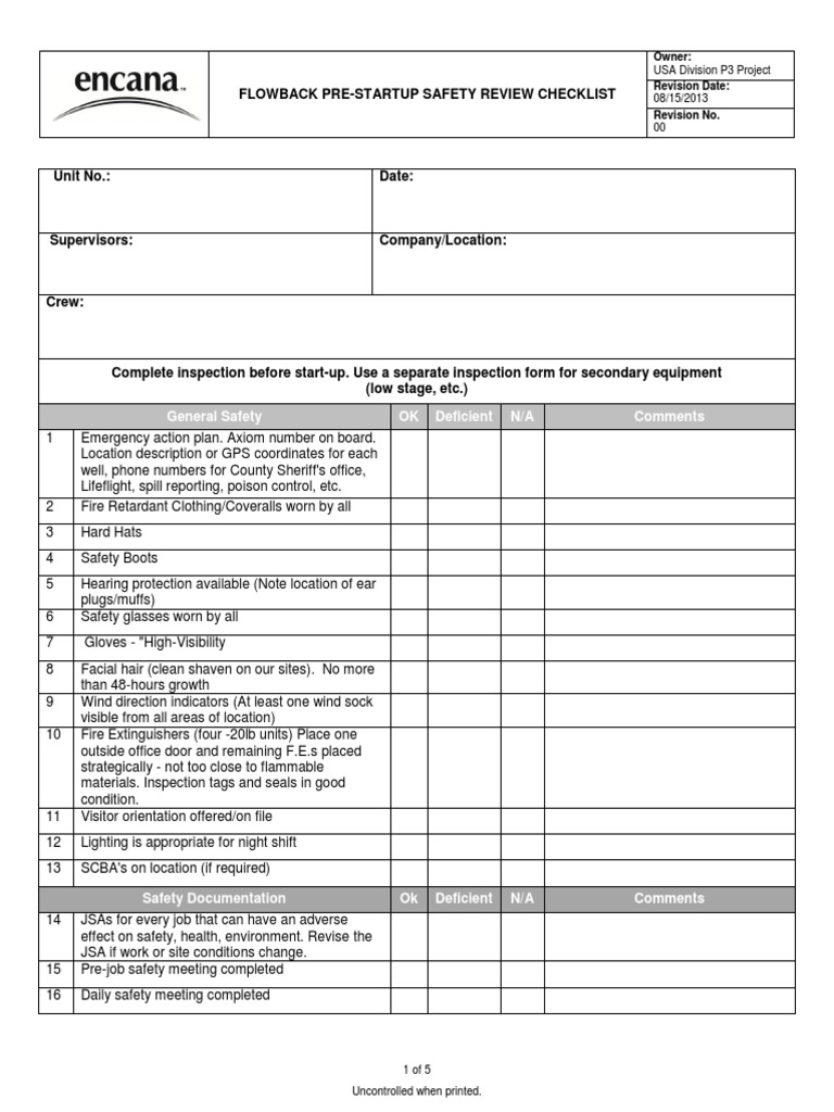 PSSR Checklist | Valve | Personal Protective Equipment