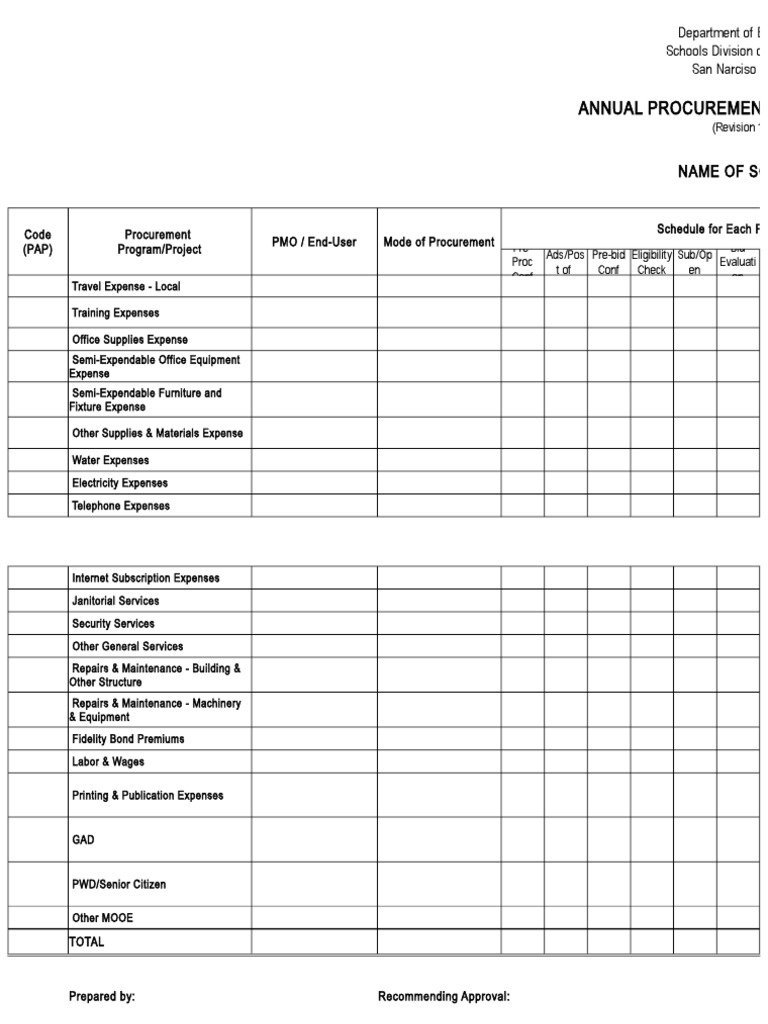 Annual Procurement Plan For Fy 2018: Name of School | PDF | Business